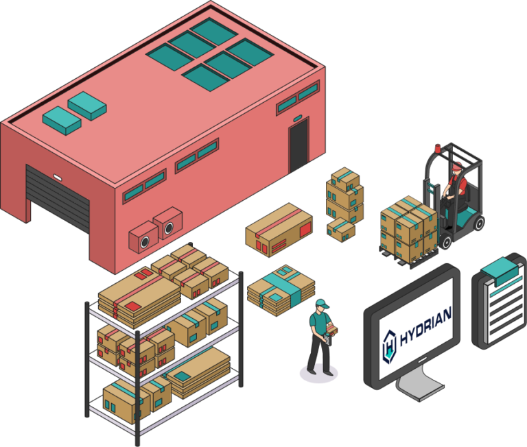 Inventory Optimization - Hydrian